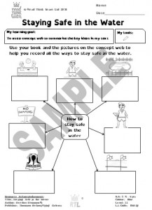 Staying Safe in the Water – Read Think Learn