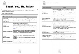 Thank You, Mr. Falker – Read Think Learn