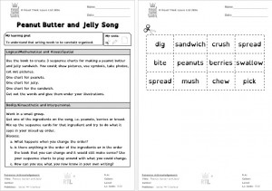 Peanut Butter and Jelly Song – Read Think Learn