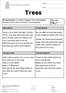 Trees – Read Think Learn