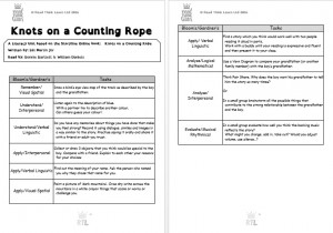 Knots on a Counting Rope – Read Think Learn