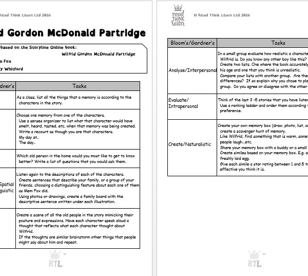 Wilfred Gordon McDonald Partridge – Read Think Learn