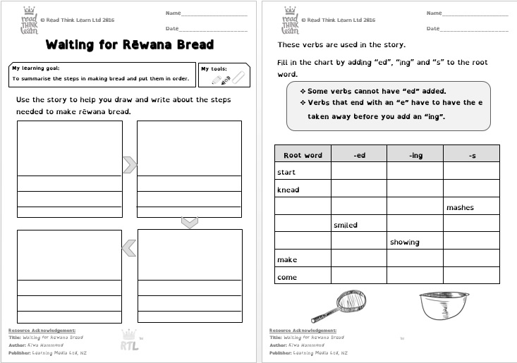 Waiting for Rewana Bread – Read Think Learn